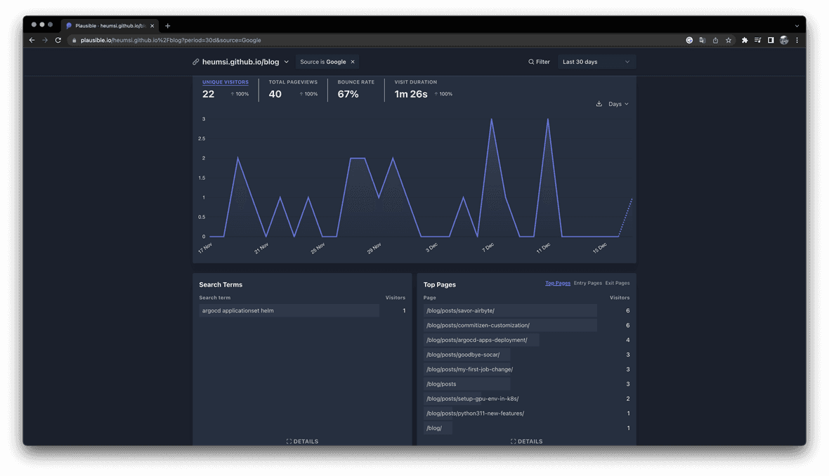 블로그에 Plausible Analytics을 사용해보기