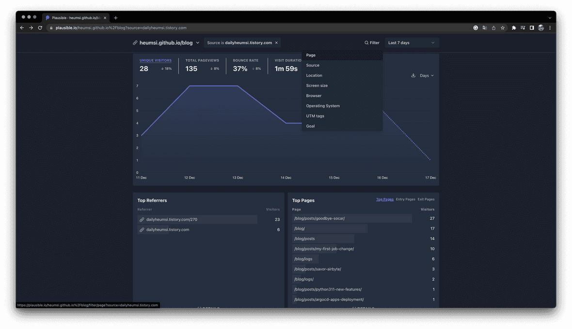 블로그에 Plausible Analytics을 사용해보기